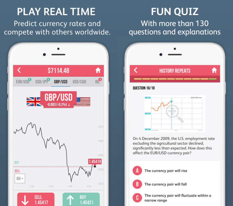 GO Forex - Simulador Forex para principiantes en Android y iPhone