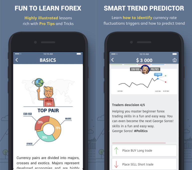 Trading Game - El simulador Forex definitivo